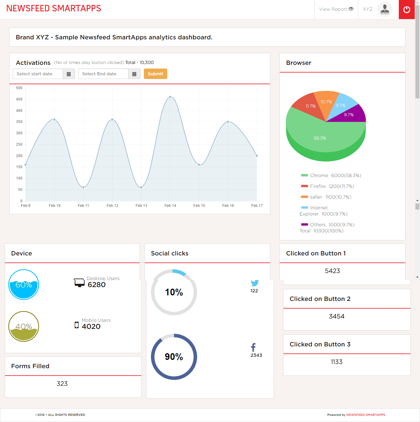 Effective Interactive Facebook Post Ideas Using News Feed Smart Apps Effective Interactive Facebook Post Ideas Using News Feed Smart Apps
