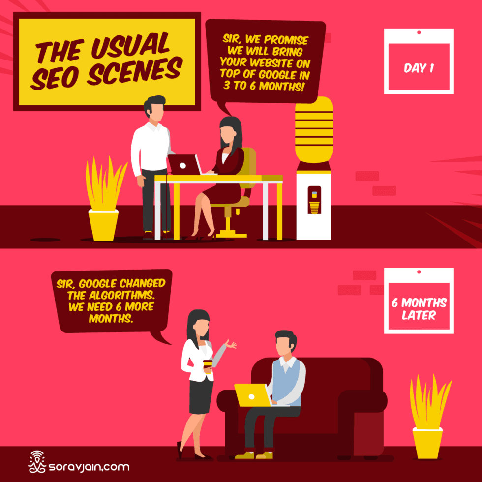 40 Hilarious Social Media & Digital Marketing Cartoons