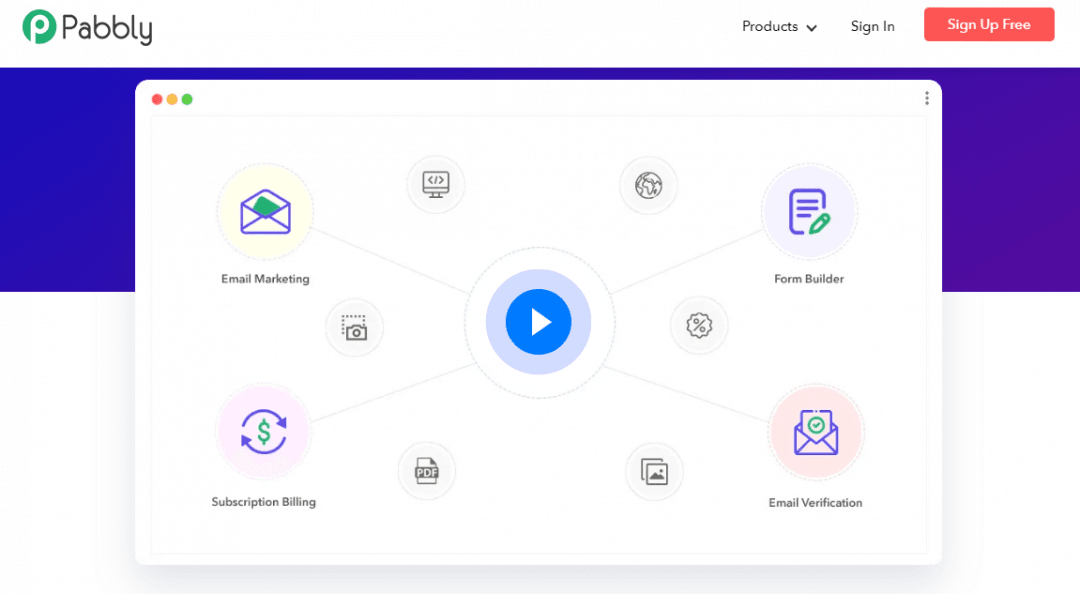 Pabbly Review: Best Automation Tool for 2020 - Digital Marketing ...